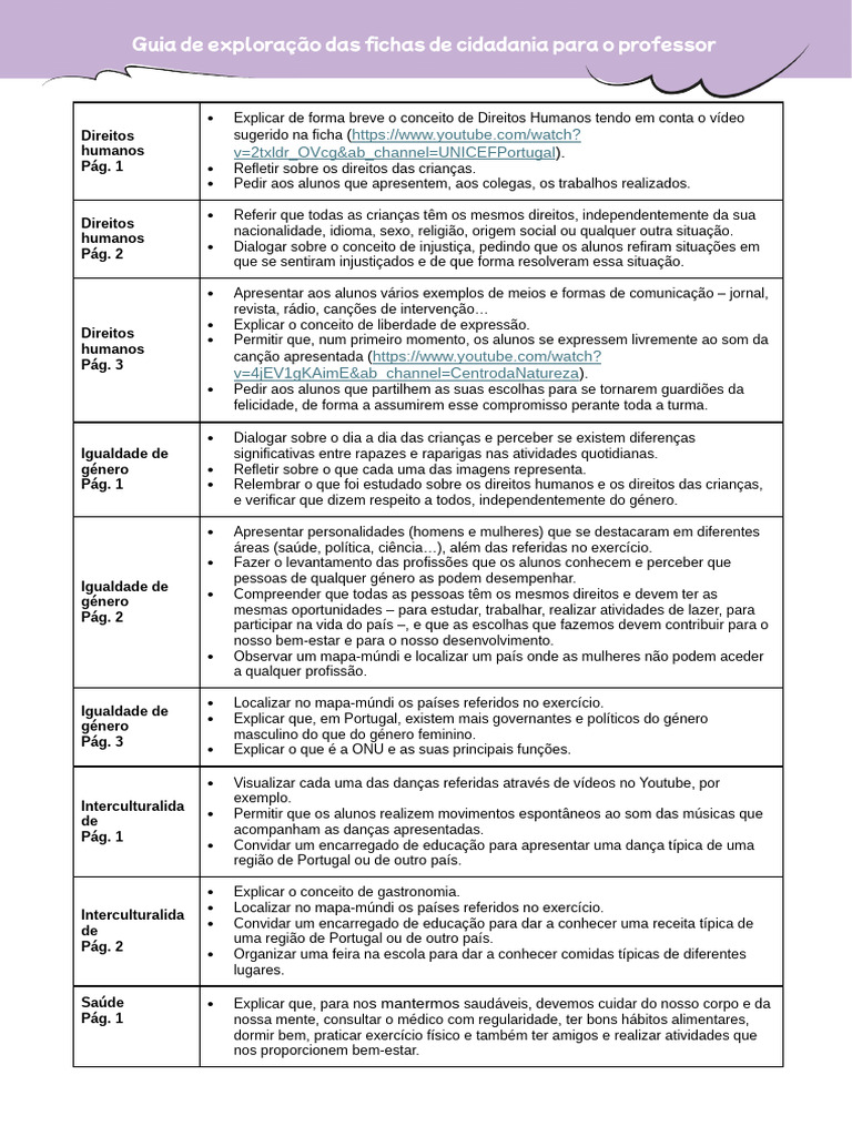 Vam1 Cidadania | PDF