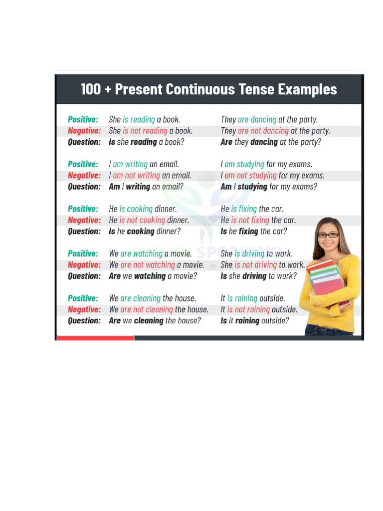 PRESENT CONT. EXPLANATION | PDF