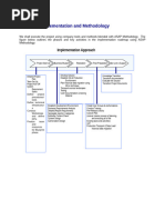 BusinessAnalysis - Space Project Transition To BAU Plan Template | PDF ...