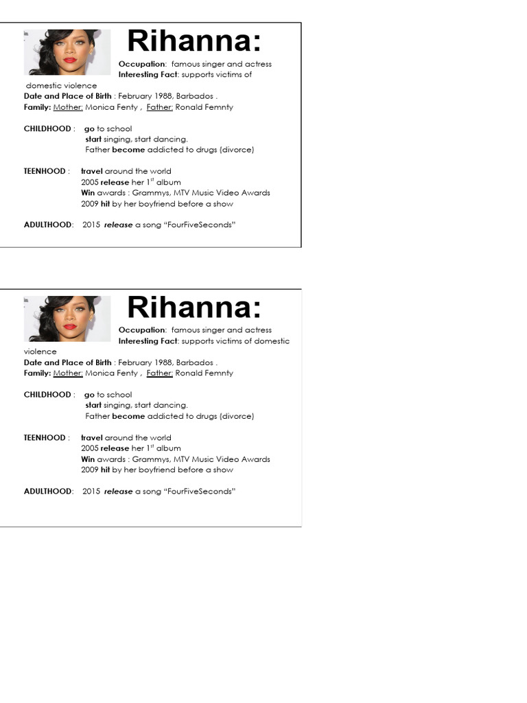 Rihanna Bio | PDF