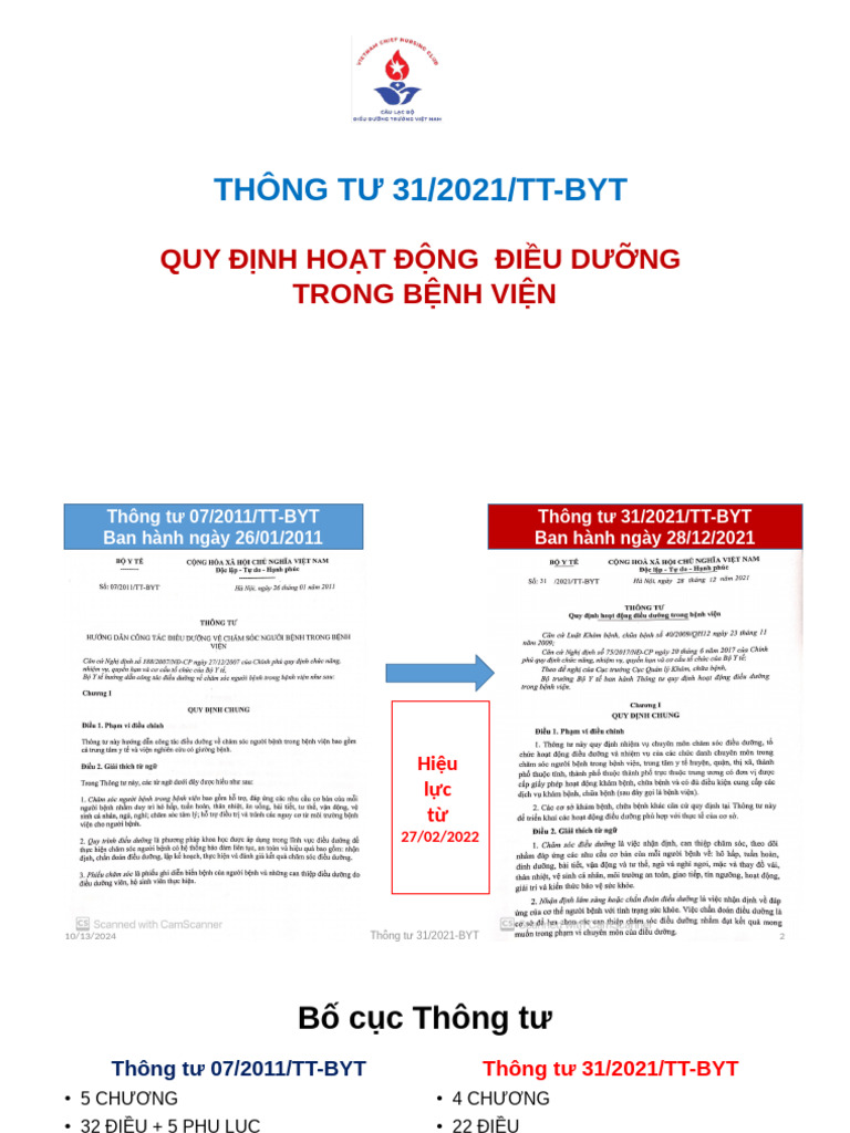 Thông Tư 31 - đà Nẵng 28102022. Chương | PDF