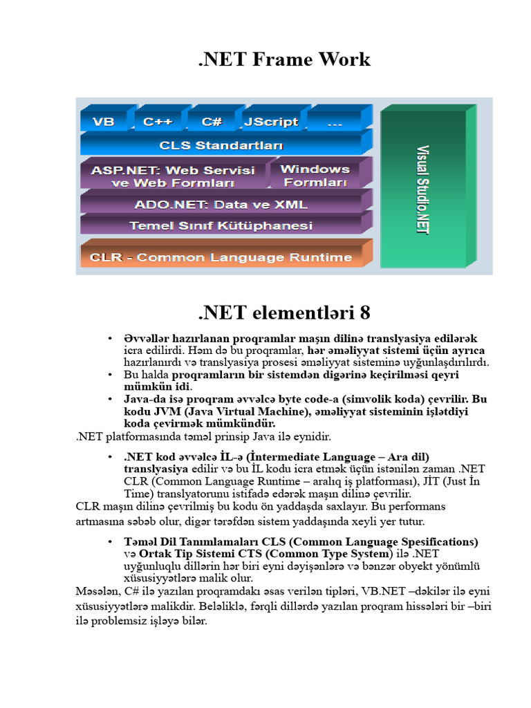 4NET Frame Work | PDF