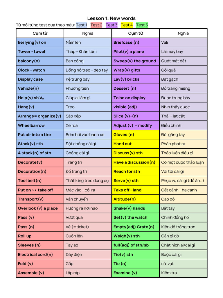 Lesson 1 - New Words | PDF