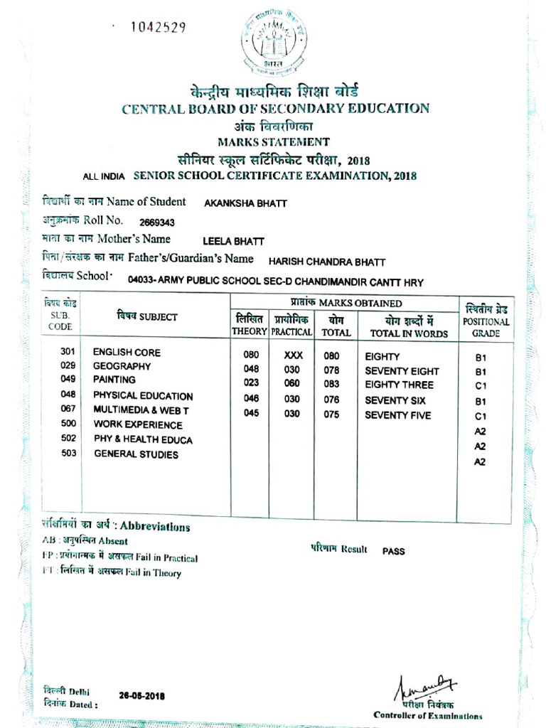12th Certificate | PDF