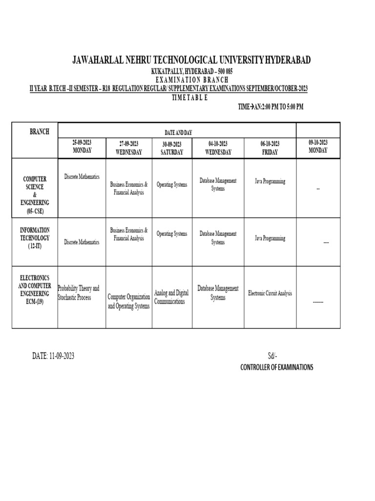 AN B.Tech 2-2 R18 Timetable | PDF