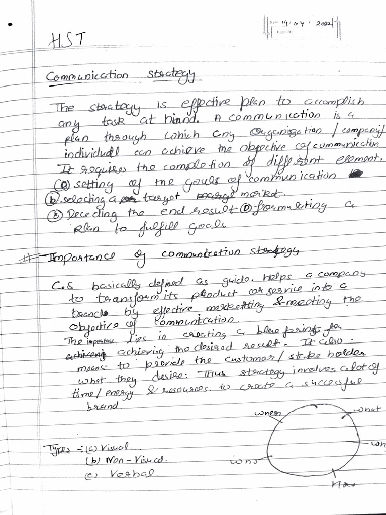 HSP NOtes 2024 | PDF