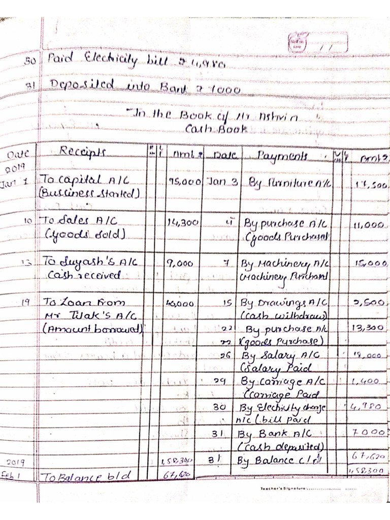 Book Keeping | PDF