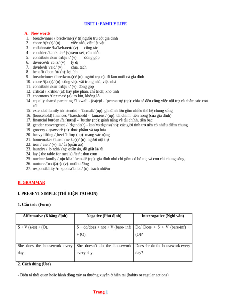 Bai Tap TA 10 GLOBAL SUCCESS Nang Cao Unit 1 | PDF | Tuition Payments | Student Financial Aid In ...
