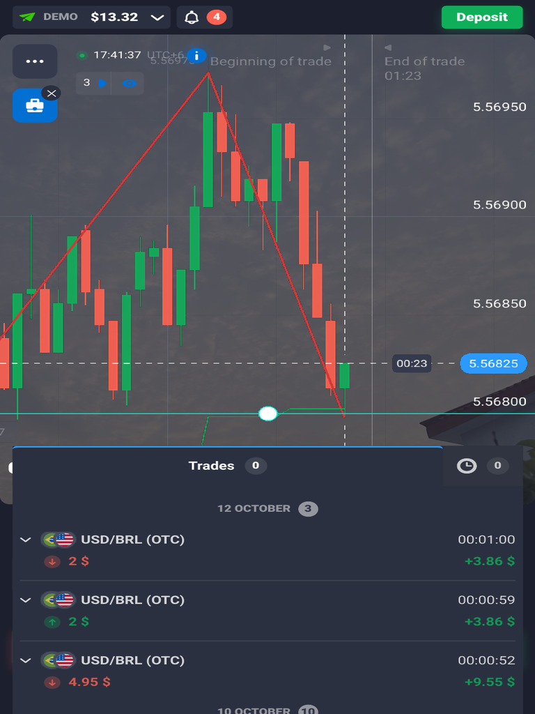 Quotex Demo Account QxBroker Demo | PDF