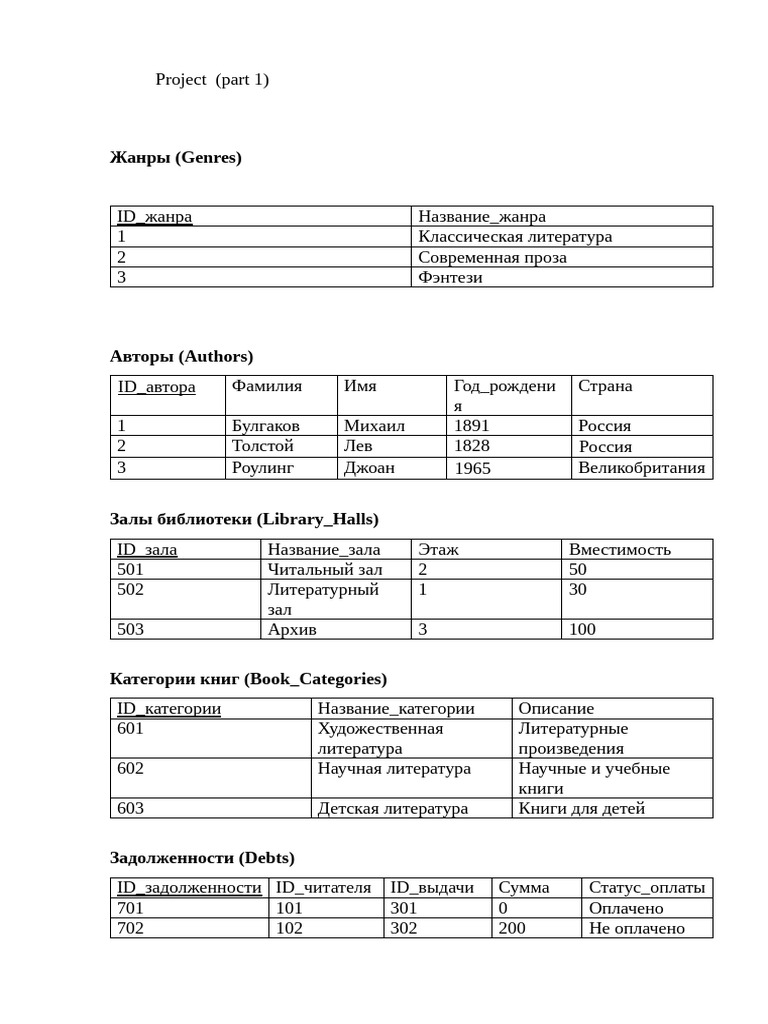 Project 1 | PDF