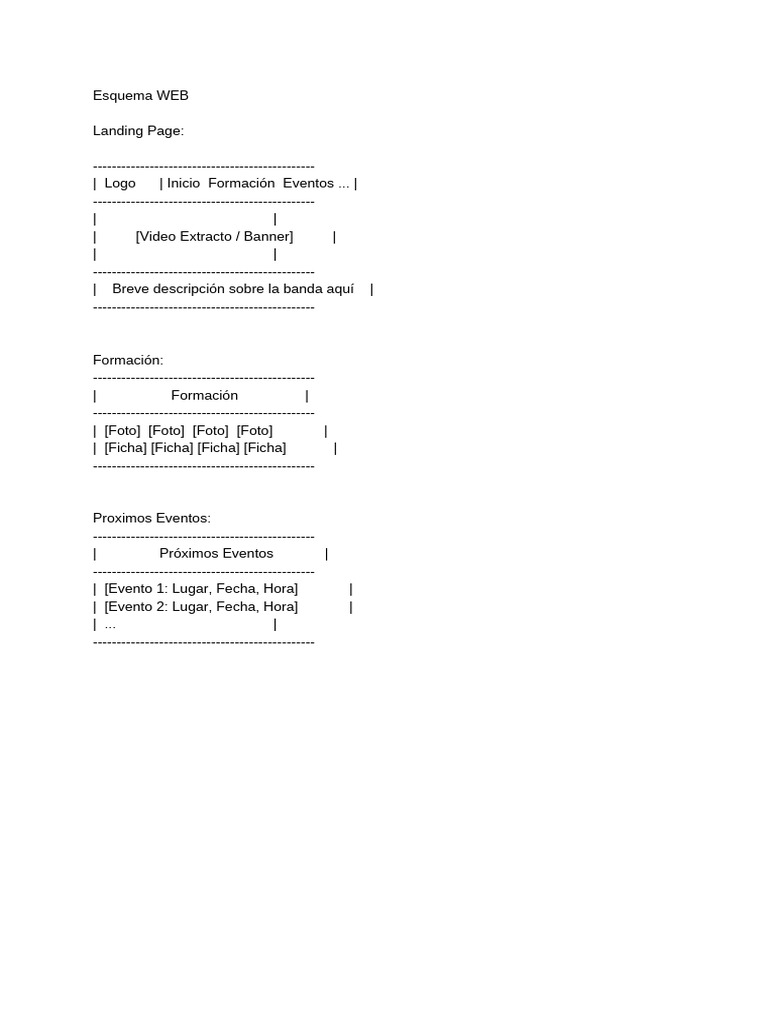 Boceto_ Estructura Web | PDF