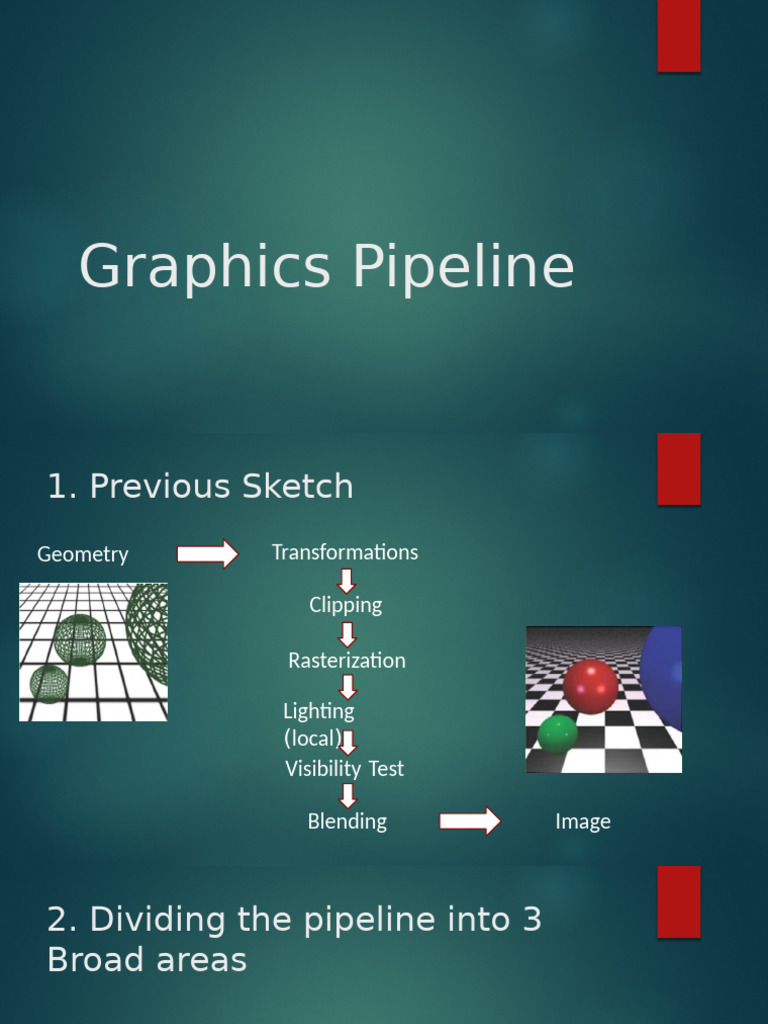 Graphics Pipeline | PDF