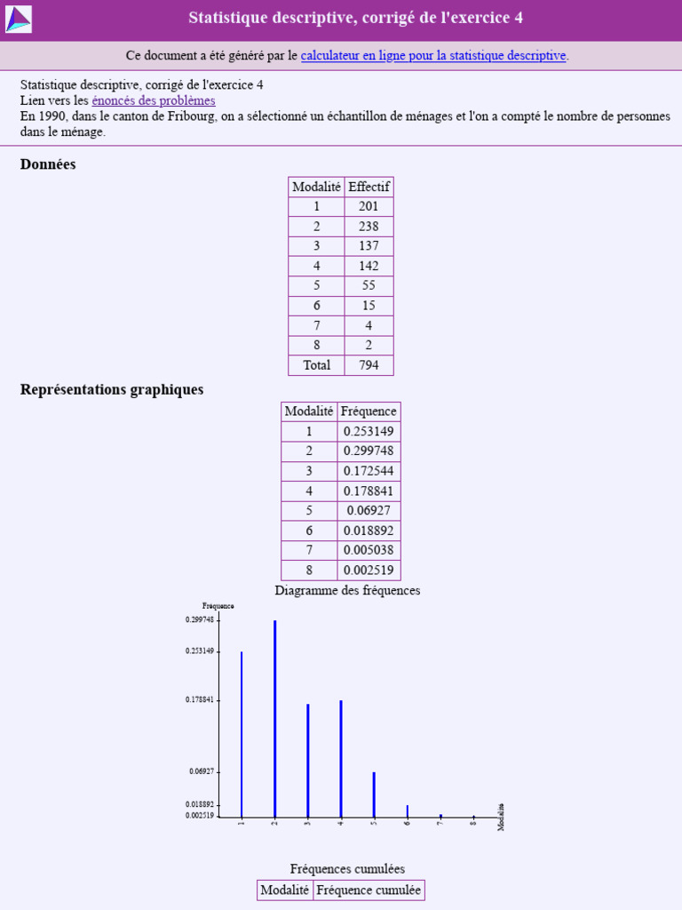 Corrigé de L'exercice 4 de Statistique Descriptive | PDF