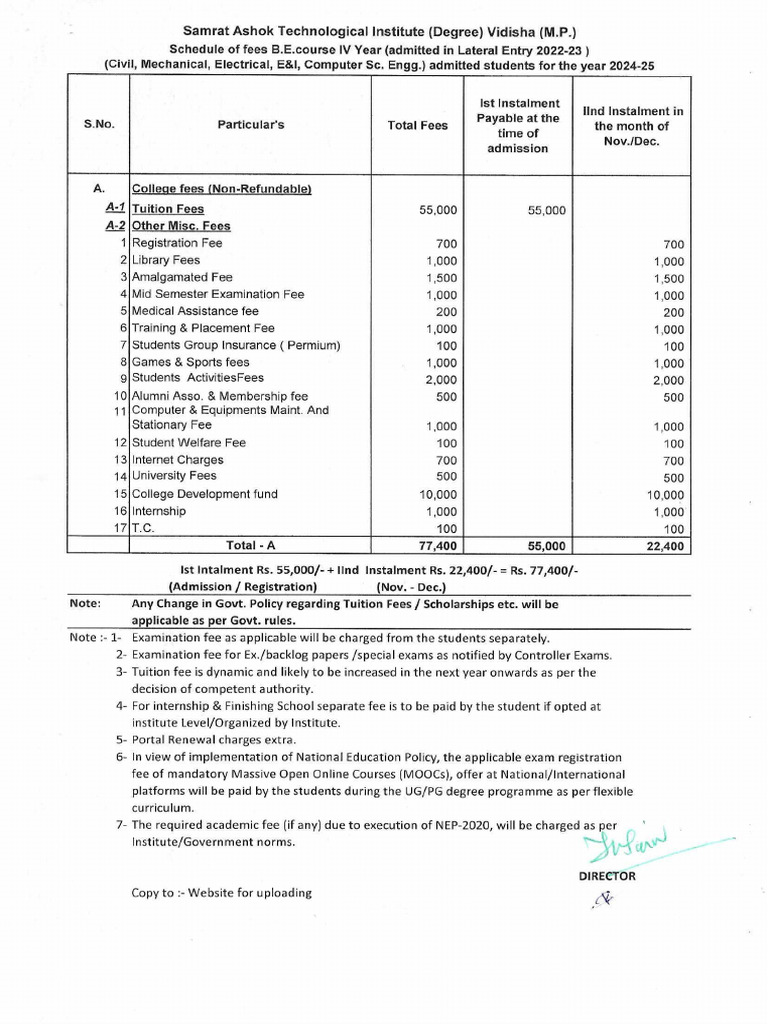 07a B.tech - DH IVth Year 2024-25 | PDF