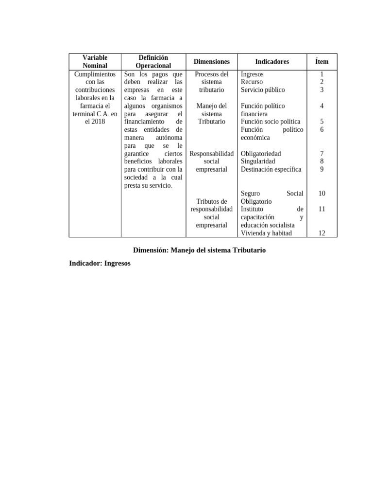Variable Nominal | PDF