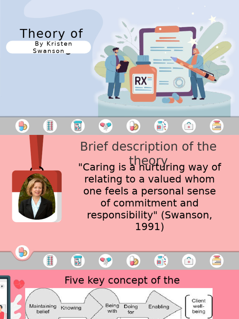 Theory of Caring by Kristen Swanson Sanoy BSN 1C | PDF | Nursing | Anxiety