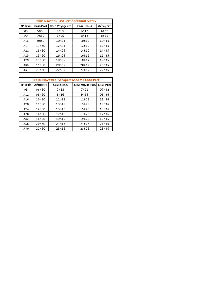 Horaires Aéroport TNR Aéroport | PDF