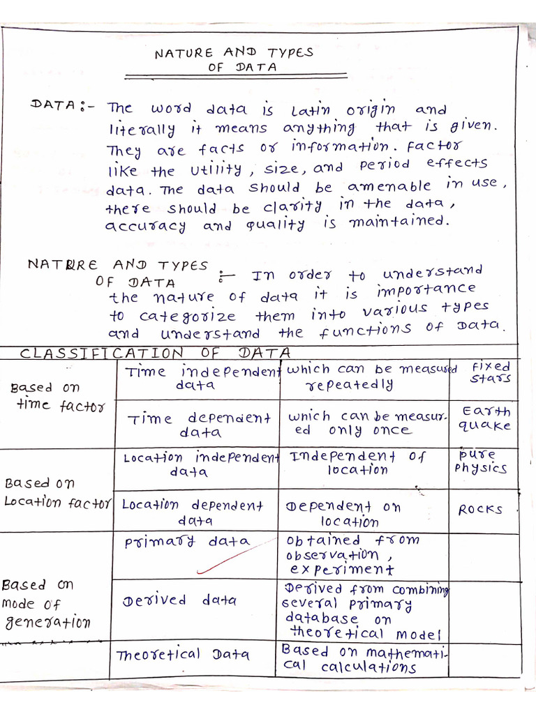 Geography Practical | PDF
