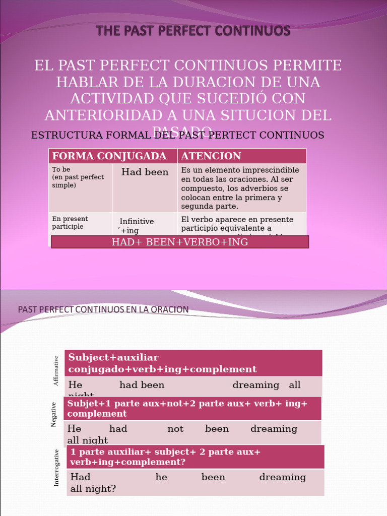 The Past Perfect Continuos | PDF