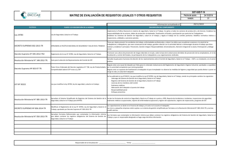 SST-GSE-F-16 Matriz de Requisitos Legales | PDF