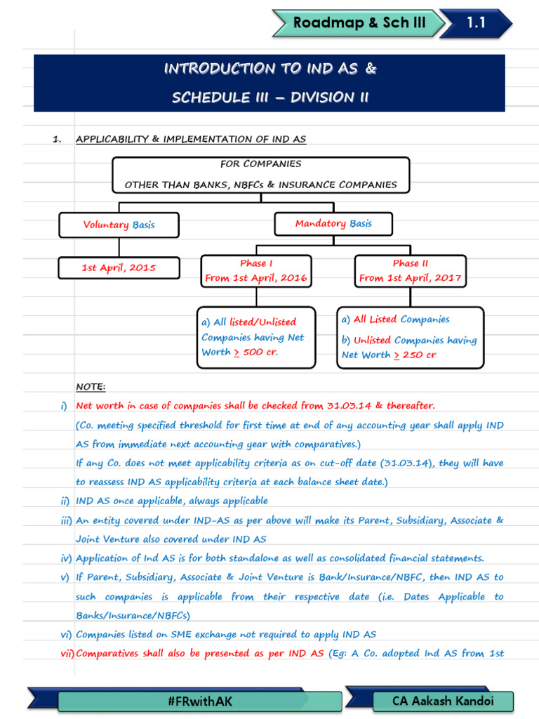 Intro To Ind As - SCH III | PDF