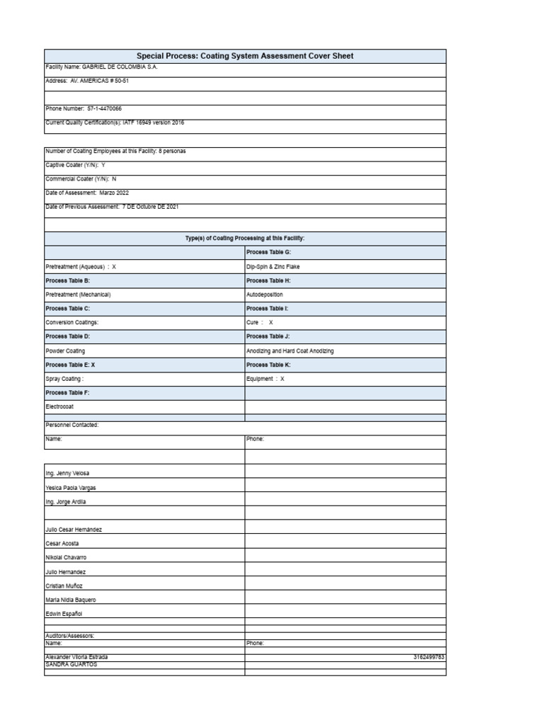 CQI-12 Xlsm.xlsm - Hojas de Cálculo de Google | PDF
