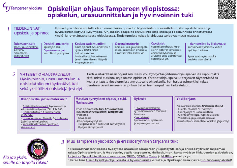 Opiskelijan Ohjaus Fi | PDF