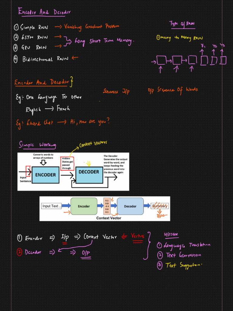 Encoder Decoder Seq 2 SEq | PDF