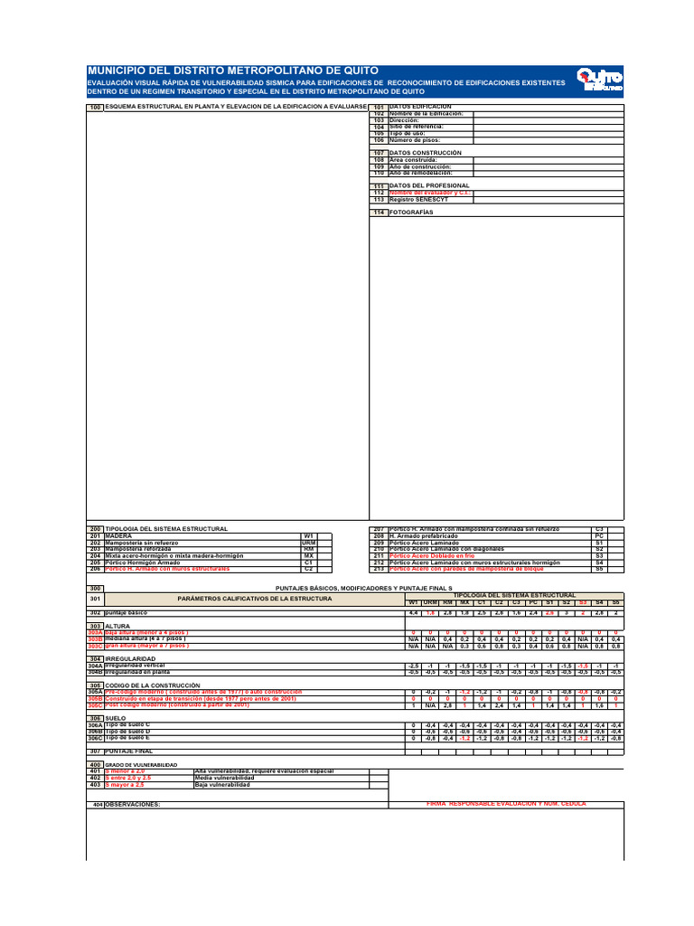 Forma Vulne Quito | PDF