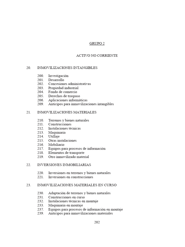 Grupo 2 Activo No Corriente | PDF