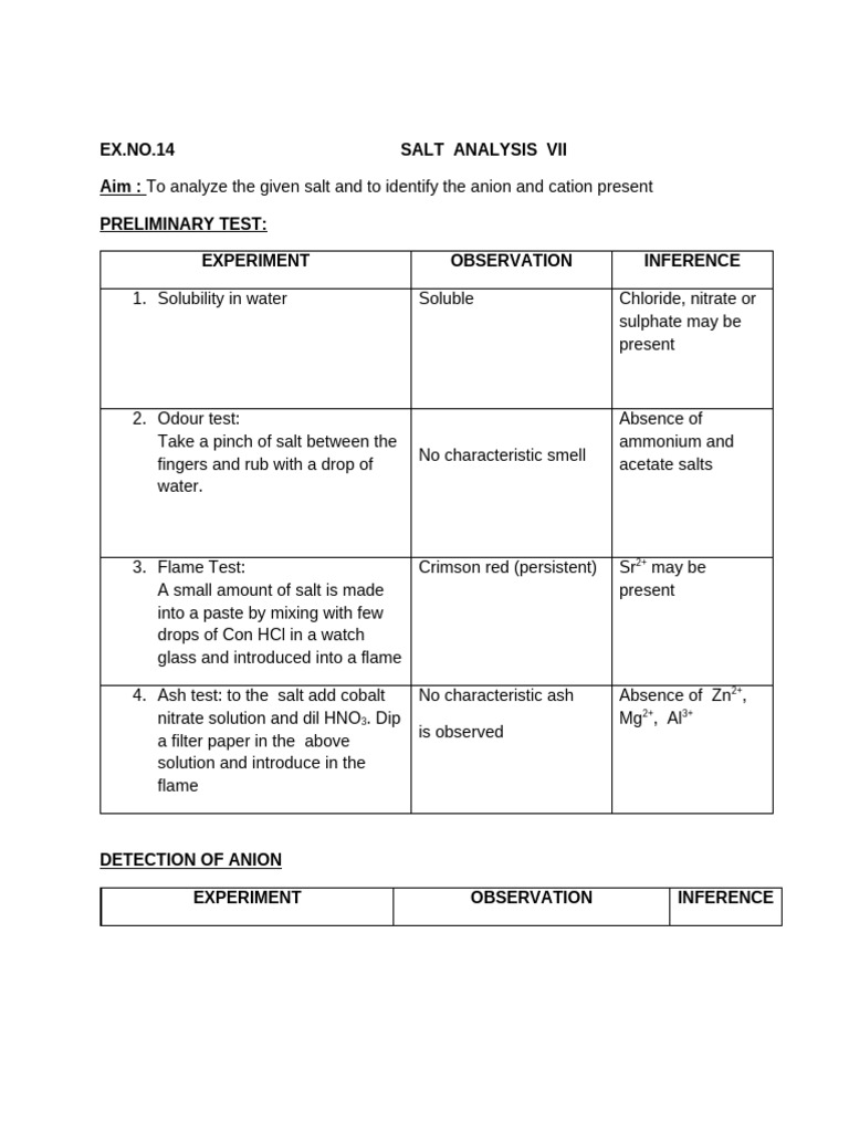 Strontium Nitrate Pdf