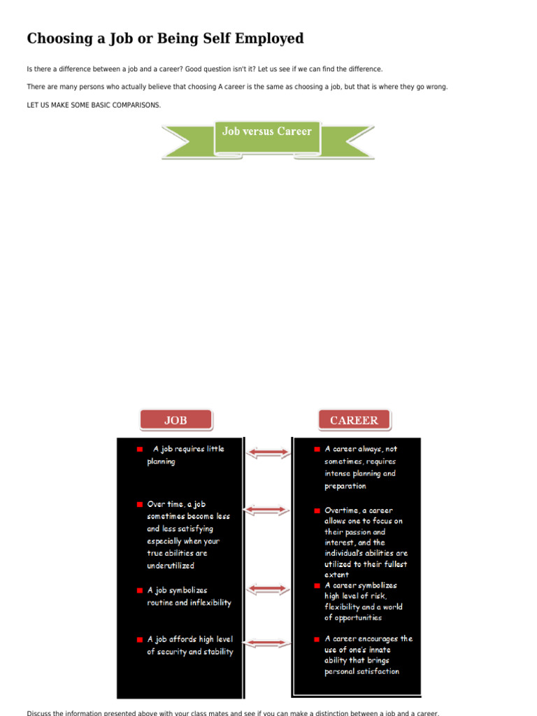 Hum Res9. Choosing a Job or Being Self Employed | PDF