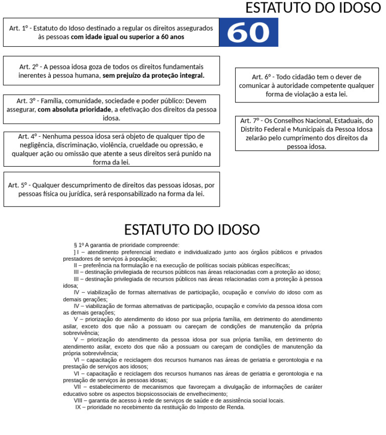 Estatuto Do Idoso | PDF