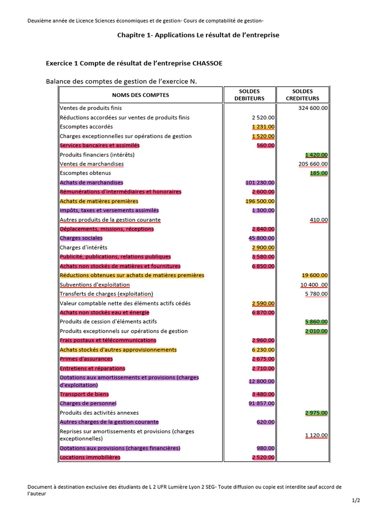 Application 1: Comptabilité de Gestion | PDF