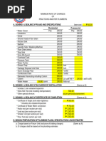 Recommended Rate of Charges of Practicing Master Plumber Nampap | PDF ...