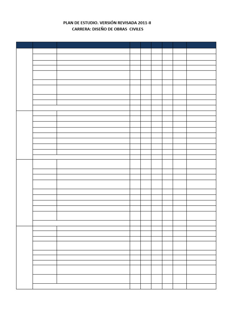 Pensum | PDF | Tecnología