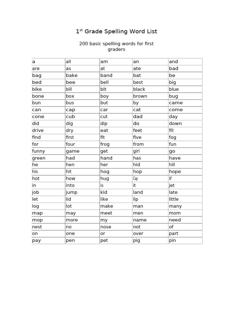 Spelling Bee Year 1 | PDF