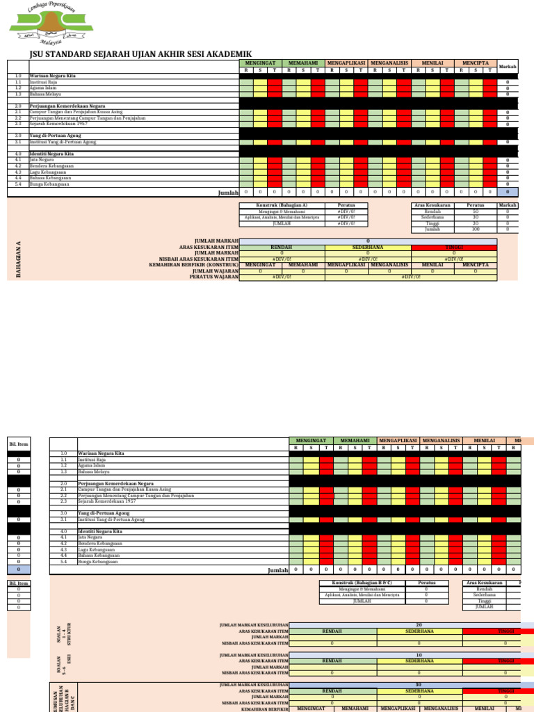 JSU Piawai THN 5 - Template Kosong Nad Comel | PDF