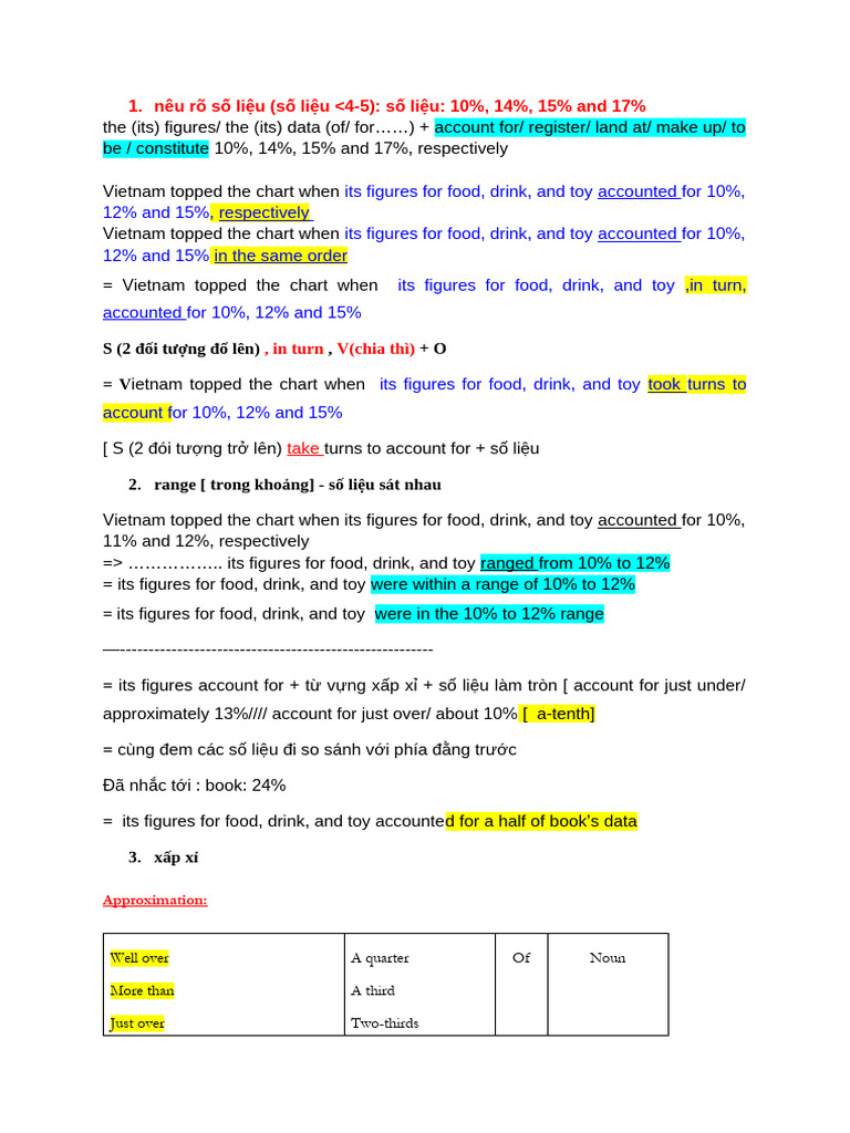 (Writing) Comparison + Range + Approximation (Static) | PDF