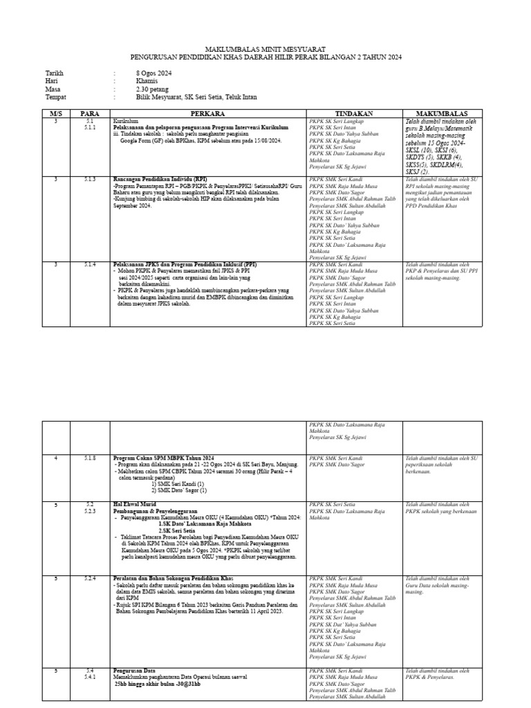 Maklumbalas Minit Mesyuarat Pengurusan Pendidikan Khas Daerah Bilangan | PDF