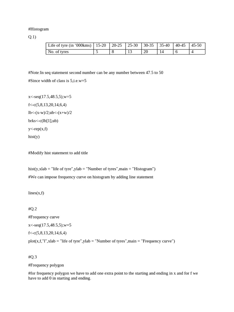 Graphical Codes (1) | PDF