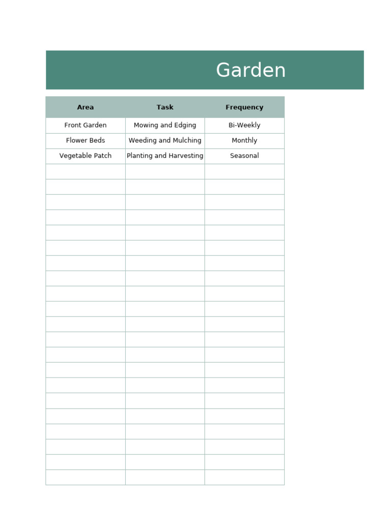 Garden Maintenance Schedule Template | PDF