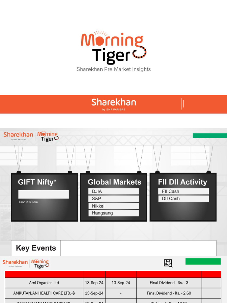 Sharekhan Morning Tiger (Pre Market Insight) 13 Sept 2024 | PDF
