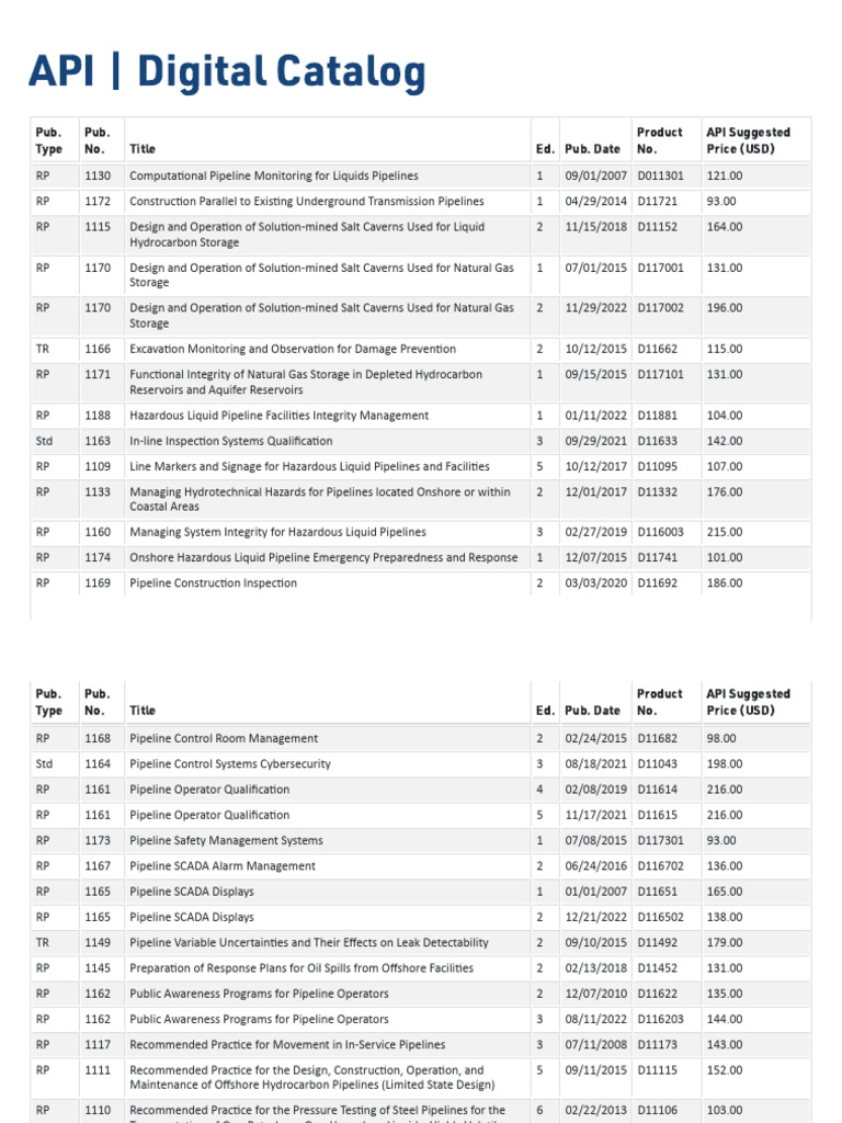 API - Digital Catalog3 | PDF