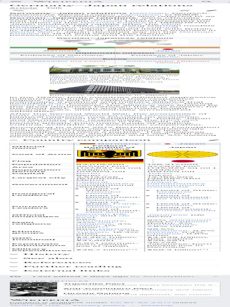 Germany-Japan Relations - Wikipedia | PDF