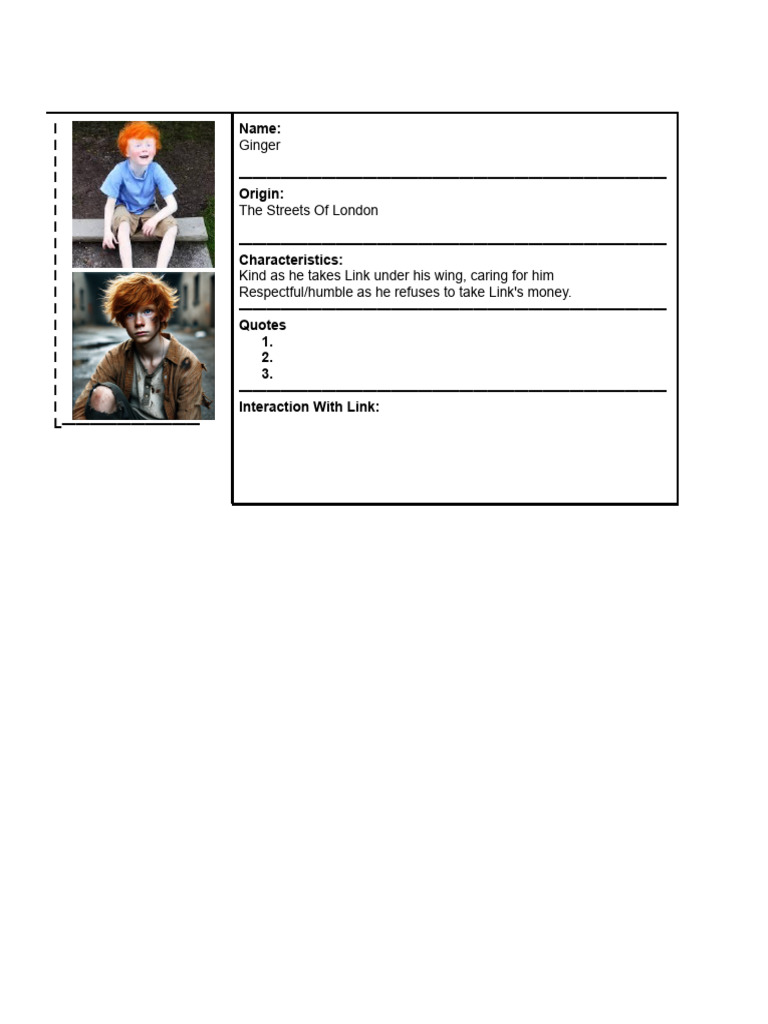 Ginger Charater Analysis | PDF