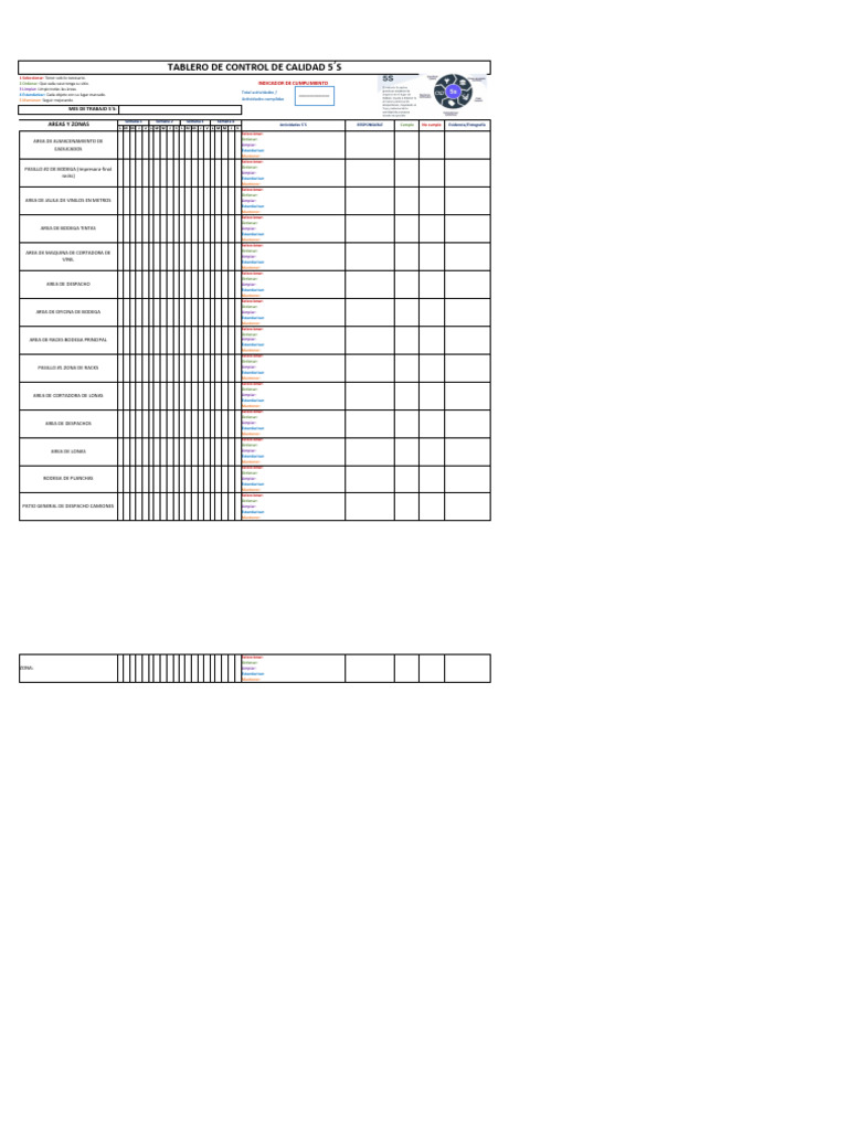 TABLERO DE MEJORA CONTINUA 5S IMMEVI | PDF