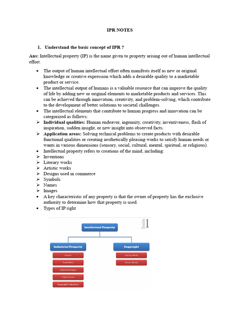 Ipr Notes | PDF