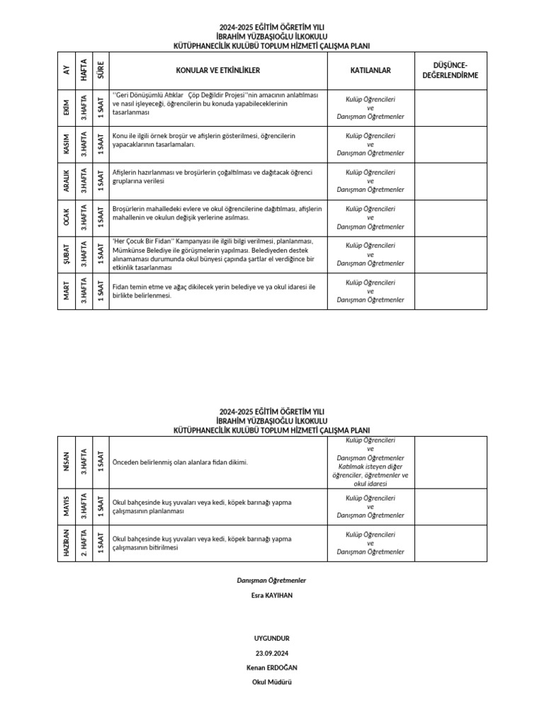 Kutuphanecilik Kulubu Toplum Hizmet Plani 22-09-2024 823415 | PDF