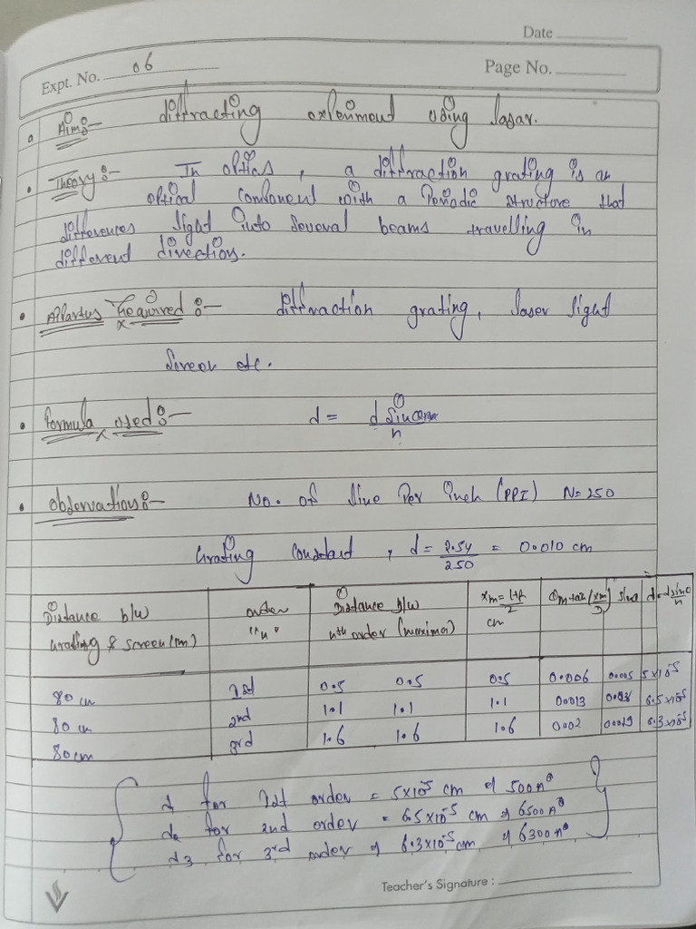 Photonics pr6 Delhi University BSC | PDF